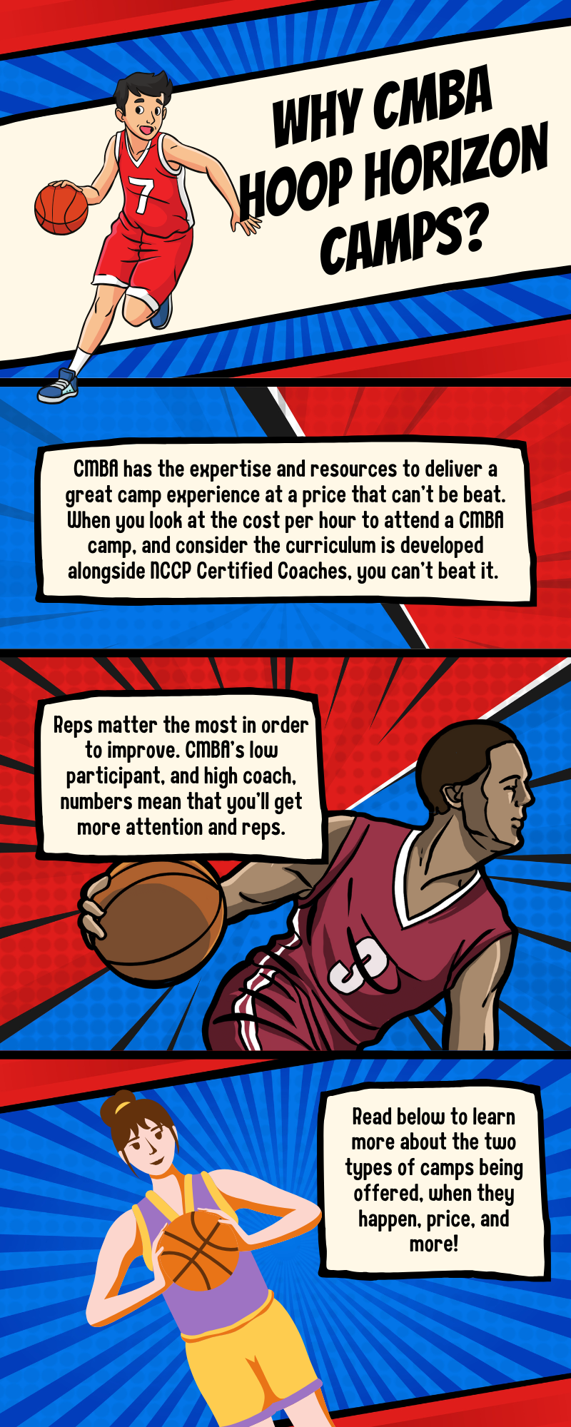 CMBA : Website by RAMP InterActive