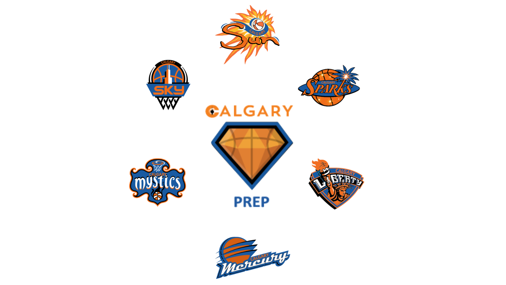 CMBA : Website by RAMP InterActive